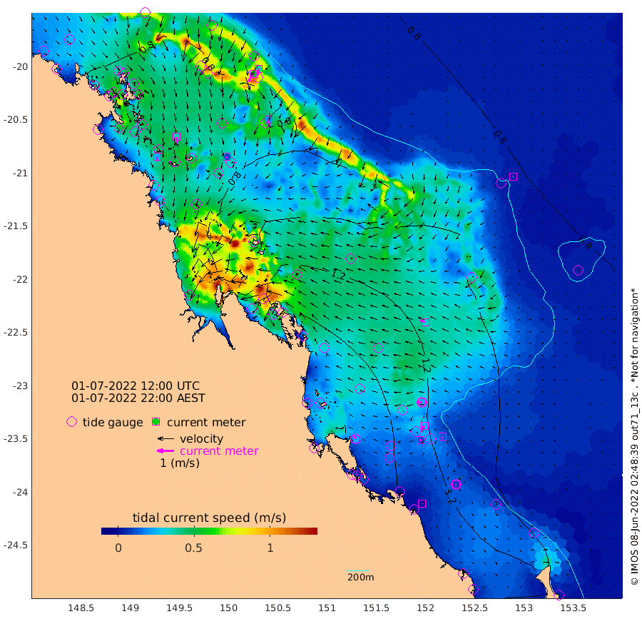 IMOS OceanCurrent- tides